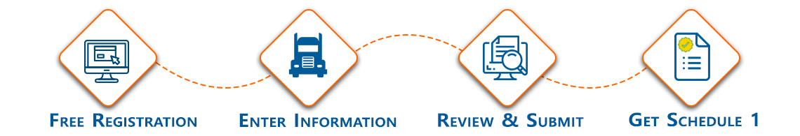 Truck2290 - Simplify Your Form 2290 filling